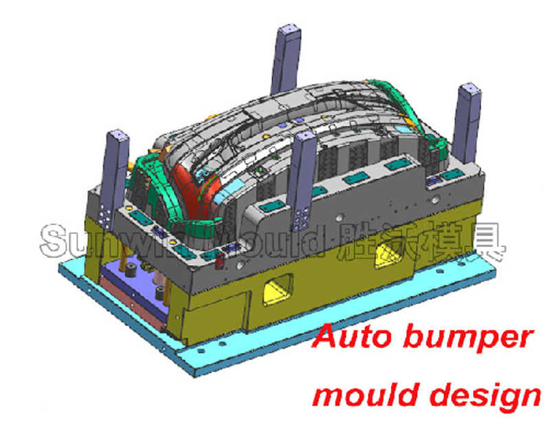 China Automotive Front Bumper Mold Manufacturer and Supplier | Sunwin