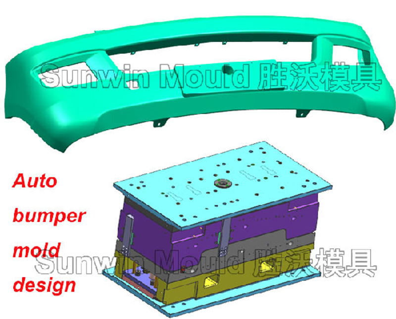 China Automotive Front Bumper Mold Manufacturer and Supplier | Sunwin